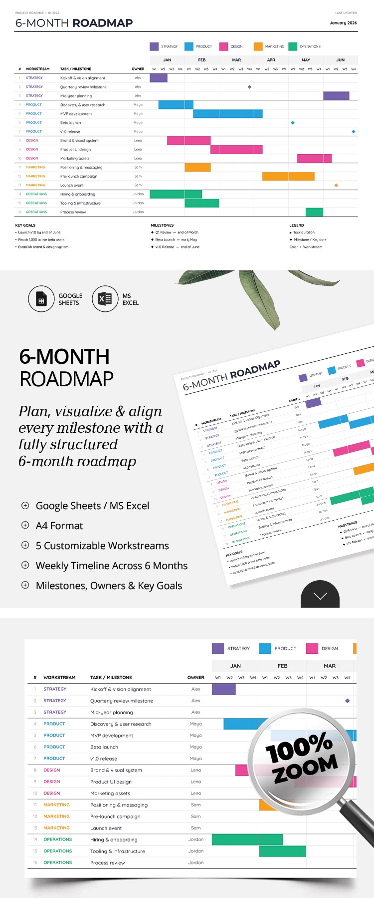 Free 6-Month Project Roadmap Template In Google Sheets