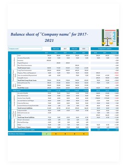 Free Balance Sheet for 5 Years Template In Google Docs