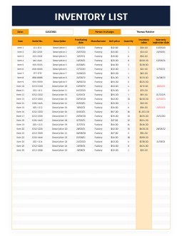 Free Basic Inventory List Template In Google Docs