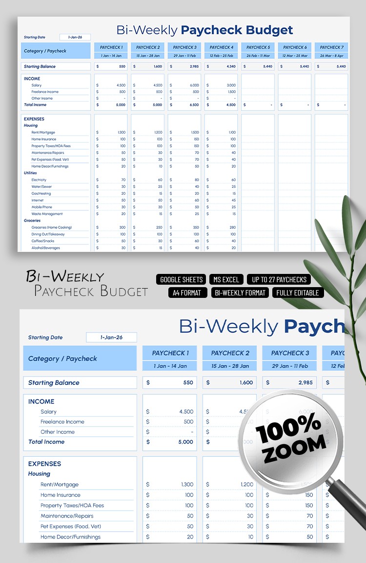 Free Biweekly Paycheck Budget Template in Google Sheets and Microsoft ...