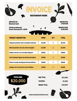 Menu Design Invoice The Orders Section Customising Your Invoices