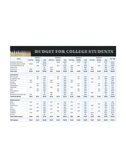 Free Budget for College Students Template in Google Sheets and ...