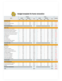 Free Budget for Home Renovation Template In Google Docs