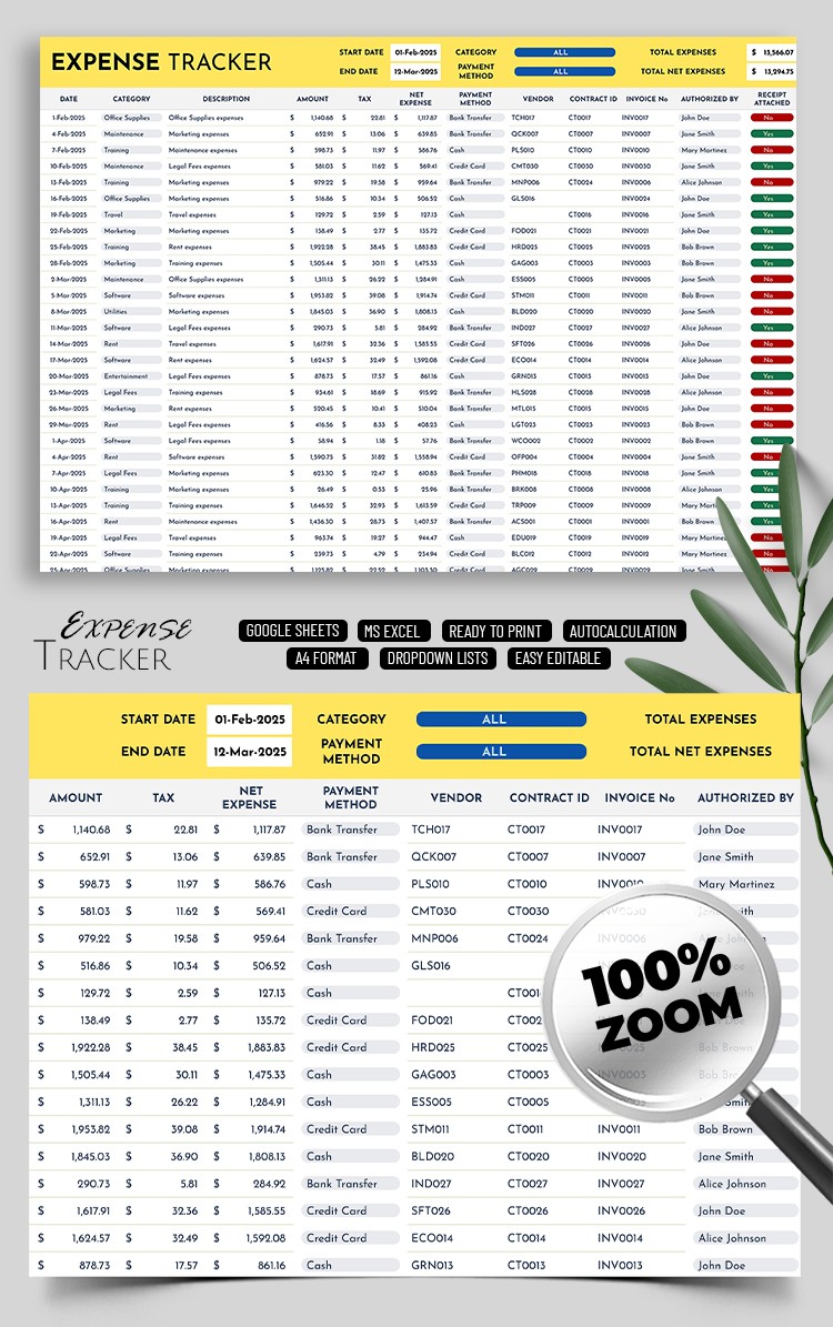 Free Business Expense Tracker Template In Google Sheets