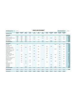 Financial Plan Sample
