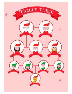 Free Christmas Family Tree Template In Google Docs