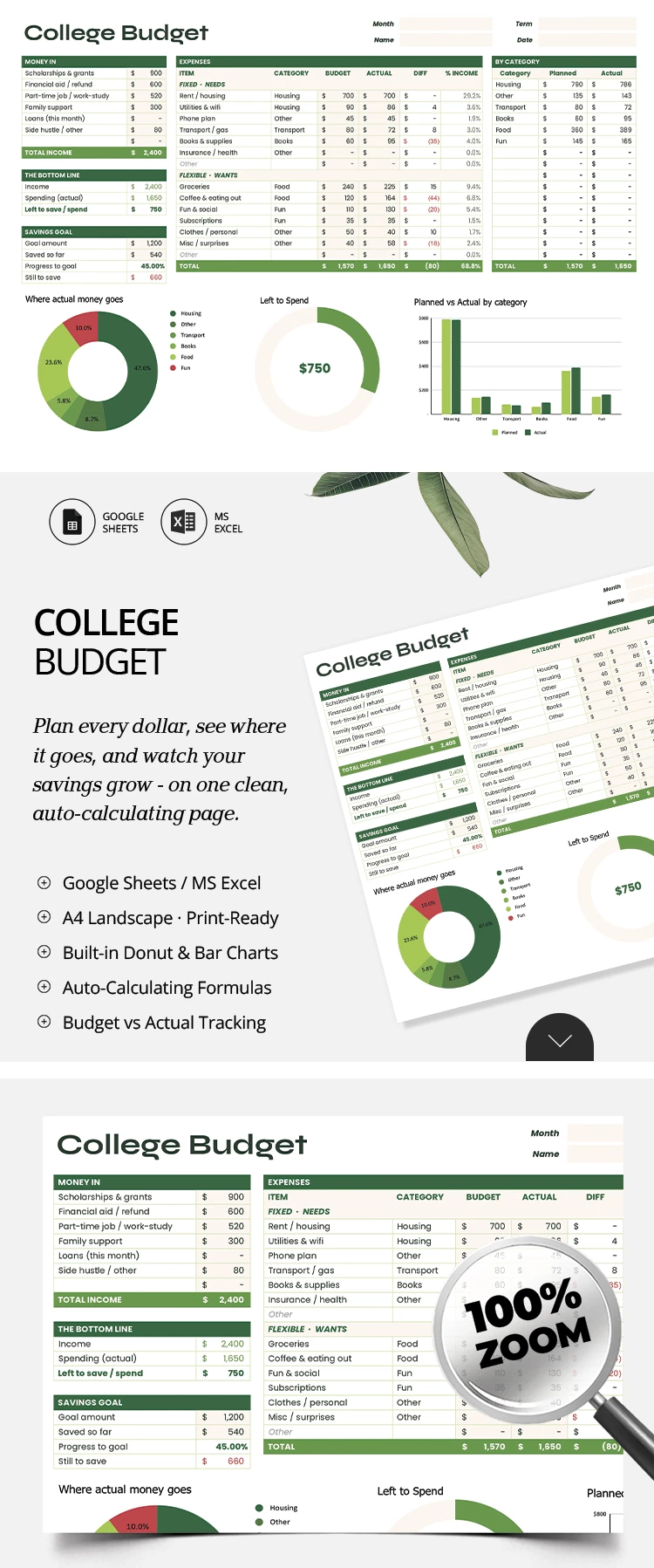 Free College Budget Template in Google Sheets and Microsoft Excel ...
