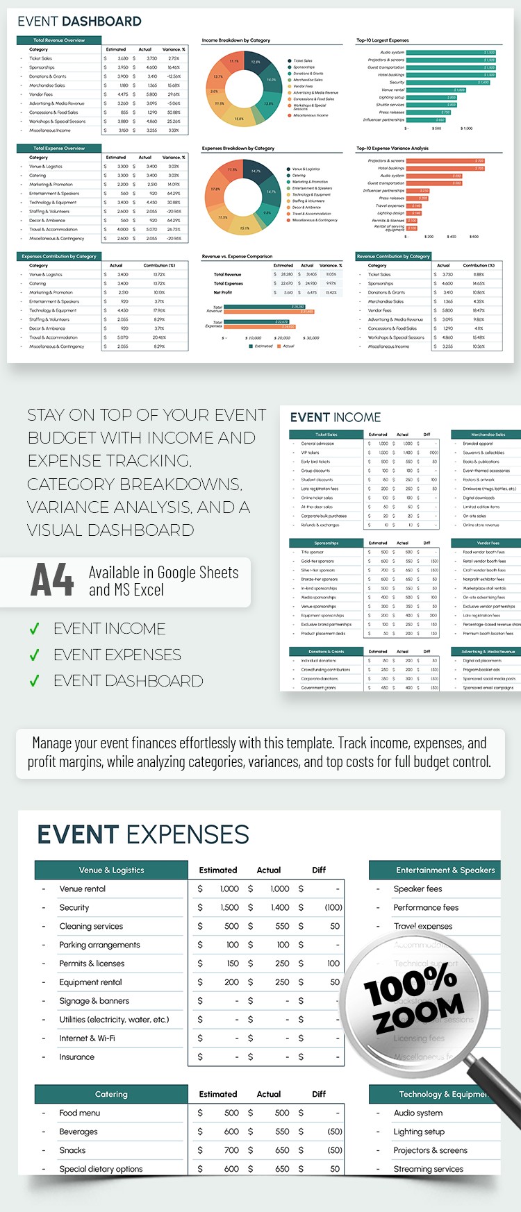Free Conference Event Budget Template Printable Template in Google ...