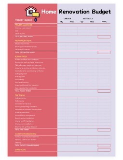 Free Coral Home Renovation Budget Template in Google Slides and ...