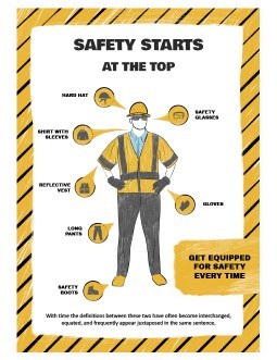 Free Creative Poster Safety Template In Google Docs