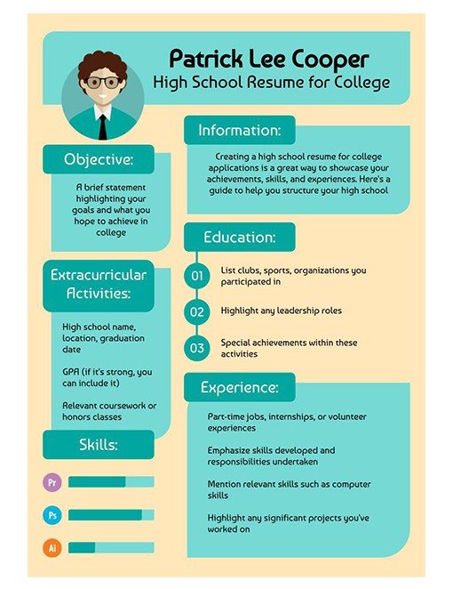 Free Mignon Curriculum Vitae du lycée pour l'université Modèle en ...