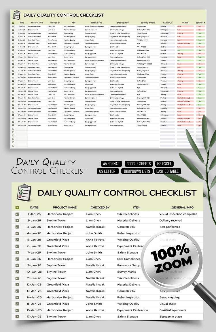 Free Daily Quality Control Checklist Template in Google Sheets and ...