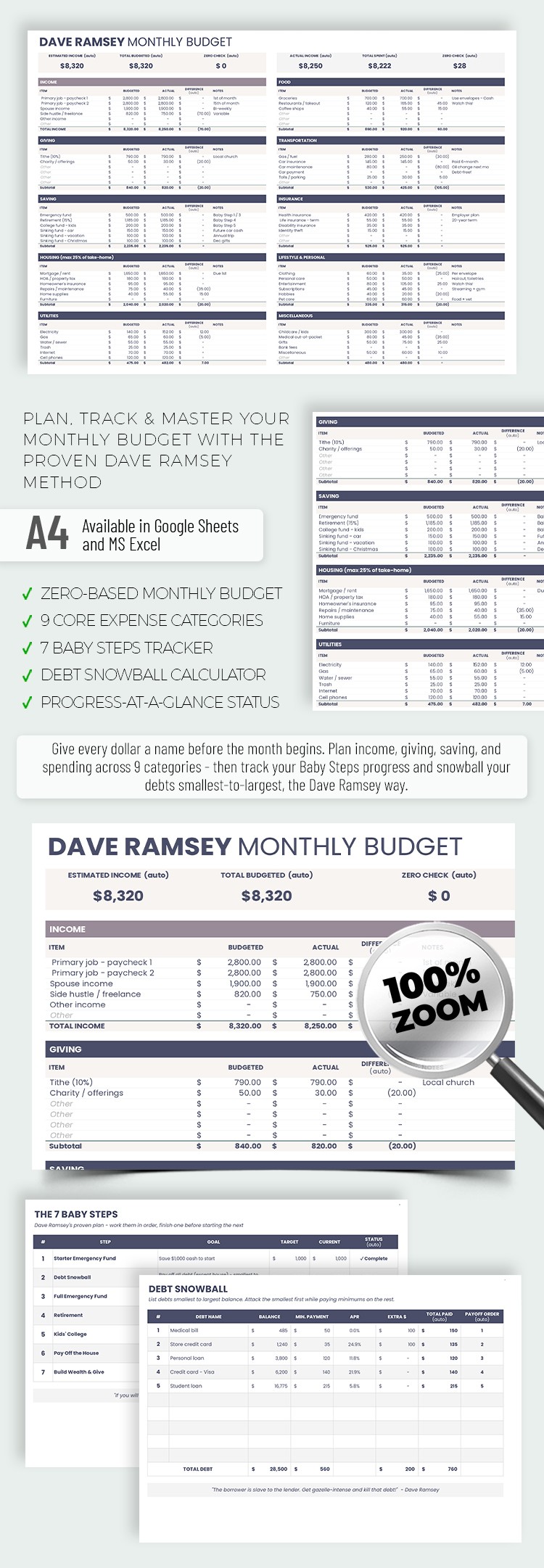 Free Dave Ramsey Budget Sheet Template in Google Sheets and Microsoft ...