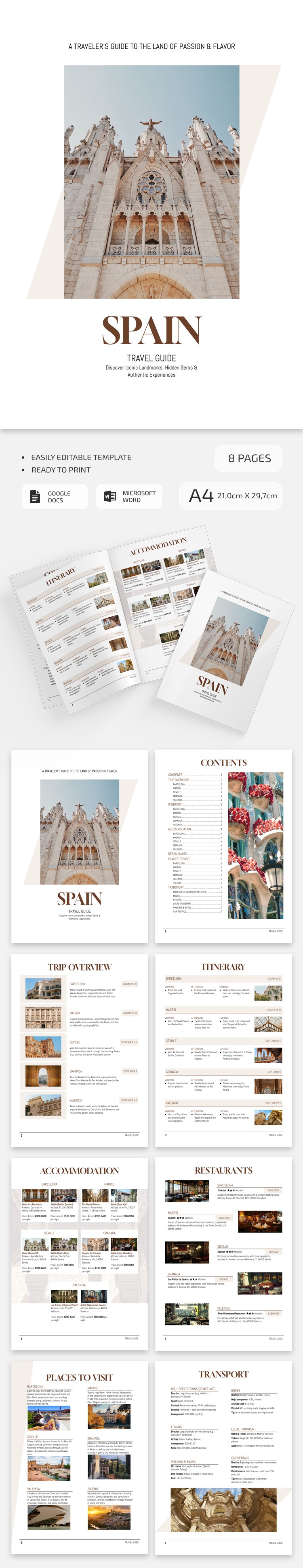 Travel Guide Examples