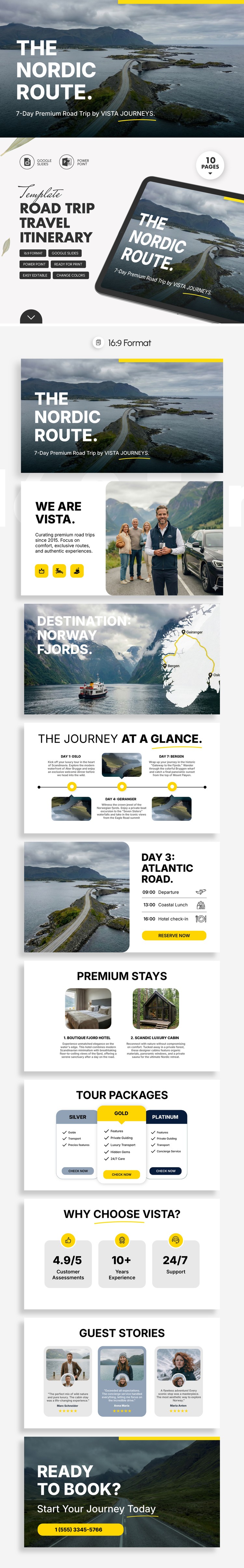 Editable Road Trip Travel Itinerary Template | thegoodocs.com