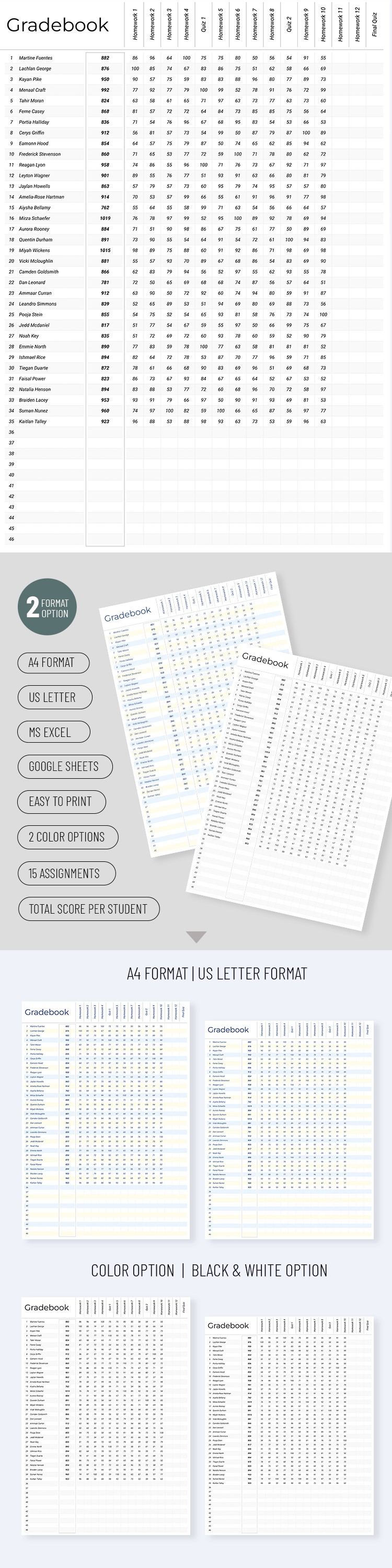 Free Editable Gradebook Template In Google Sheets
