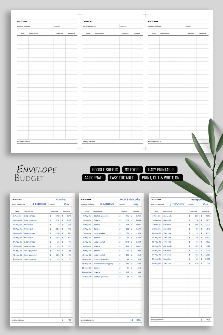 Free Envelope Budget Template for Monthly Expenses Template in Google ...
