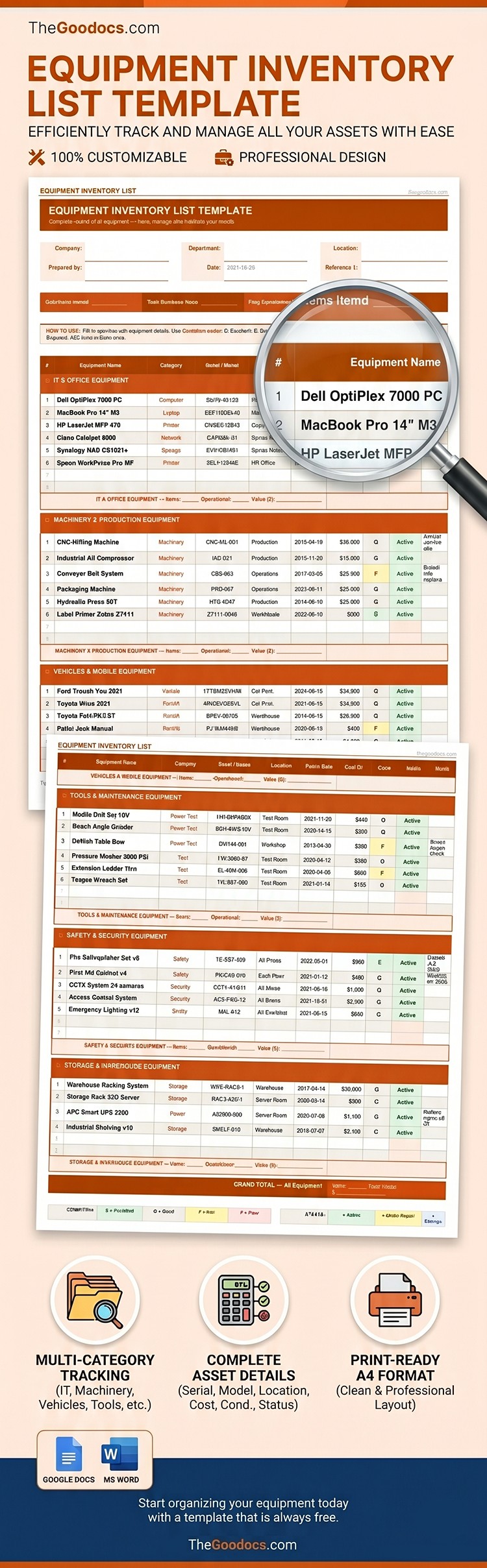 Free Equipment Inventory List Template In Google Docs