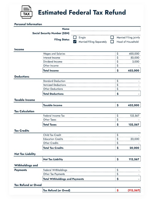 Free Estimated Federal Tax Refund Template In Google Sheets