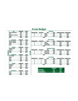 Free Event Budget Template In Google Docs