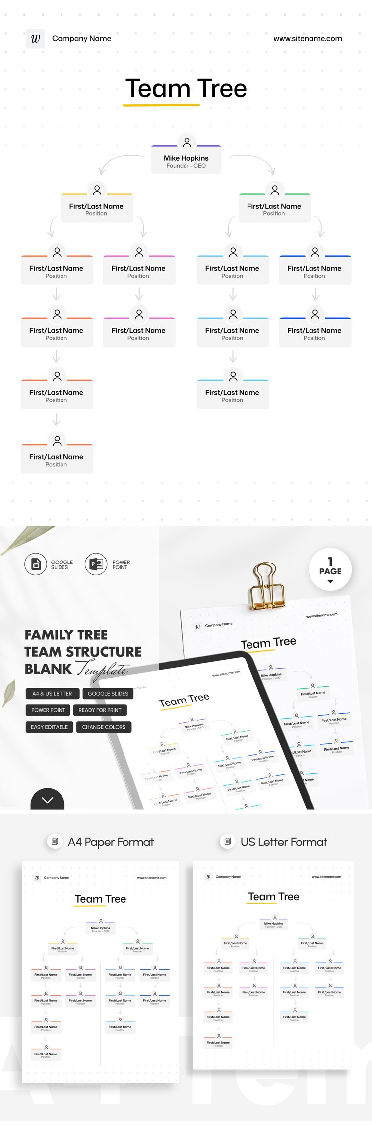 Free Family Tree Team Structure Blank Template in Google Slides and ...