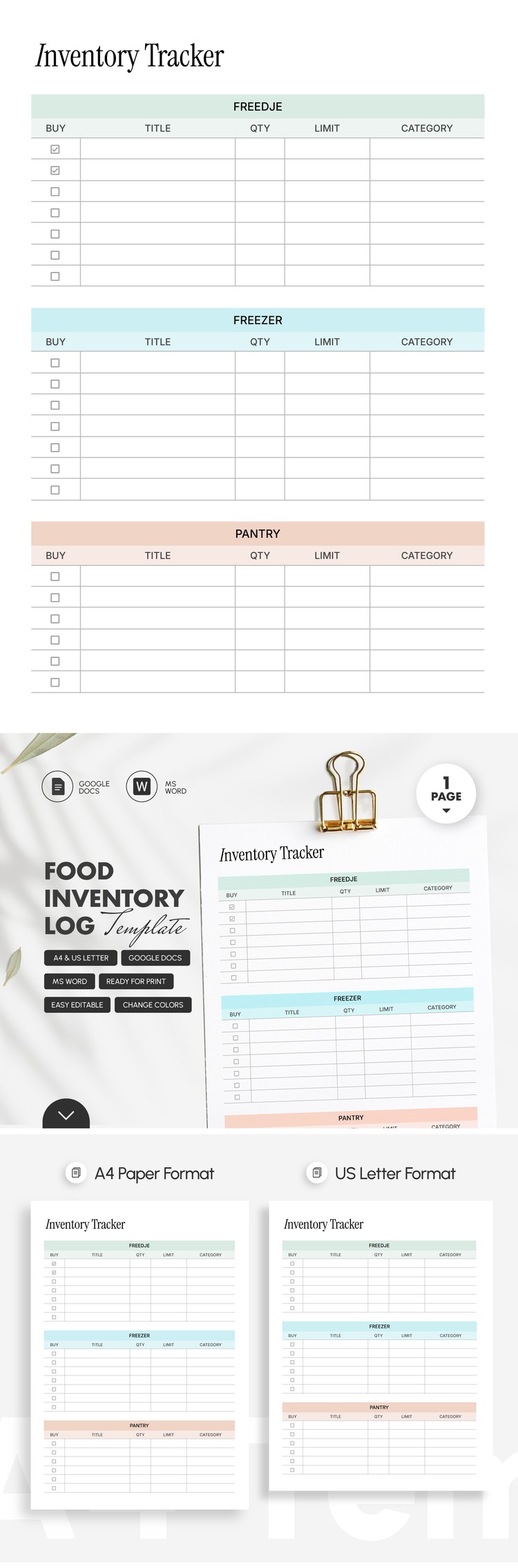Free Food Inventory Log Template In Google Docs