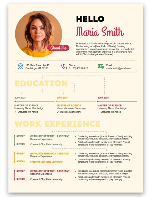 Free Currículo de Estudante de Pós-graduação. Modelo em Google Docs and ...