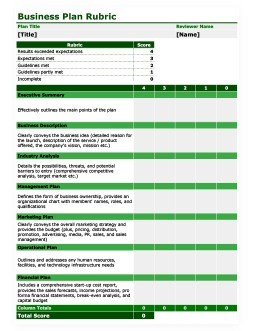 Free Green Business Plan Rubric Template In Google Docs