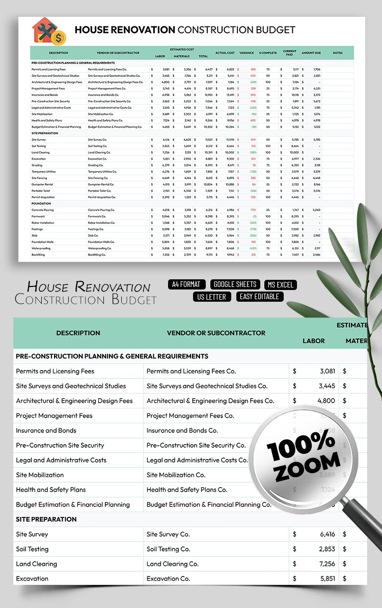 Free House Renovation Construction Budget Template in Google Sheets and ...