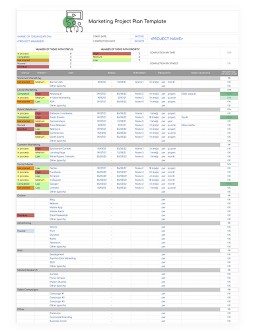 Free Marketing Project Plan Template In Google Docs