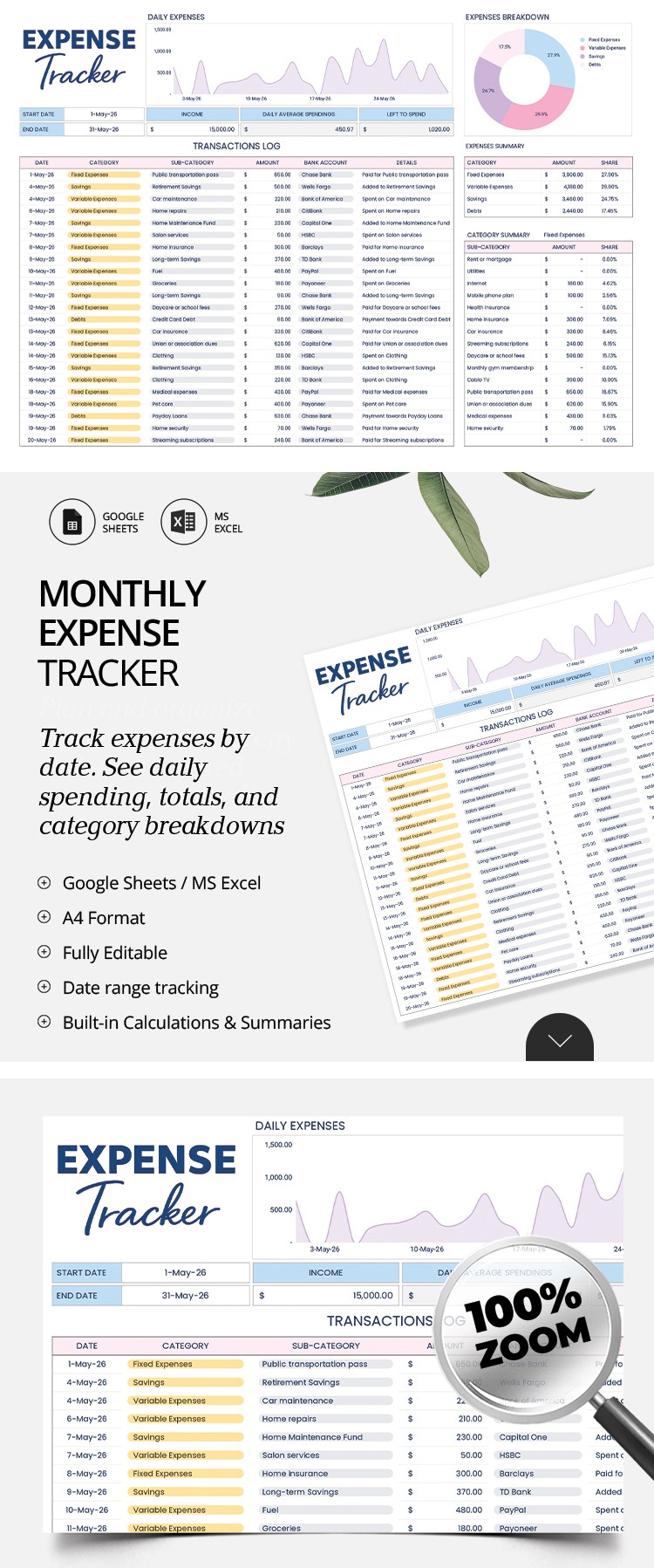 Free Monthly Expense Tracker Template In Google Sheets