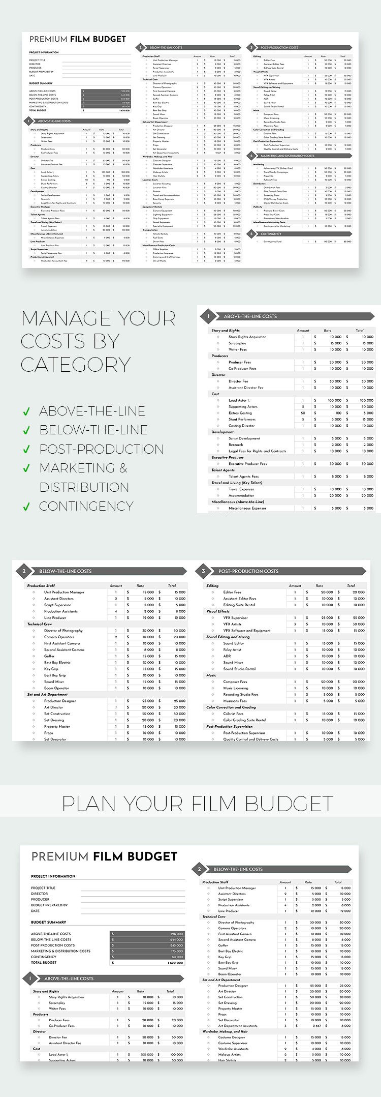 Budget del film Modello in Google Sheets and Microsoft Excel ...