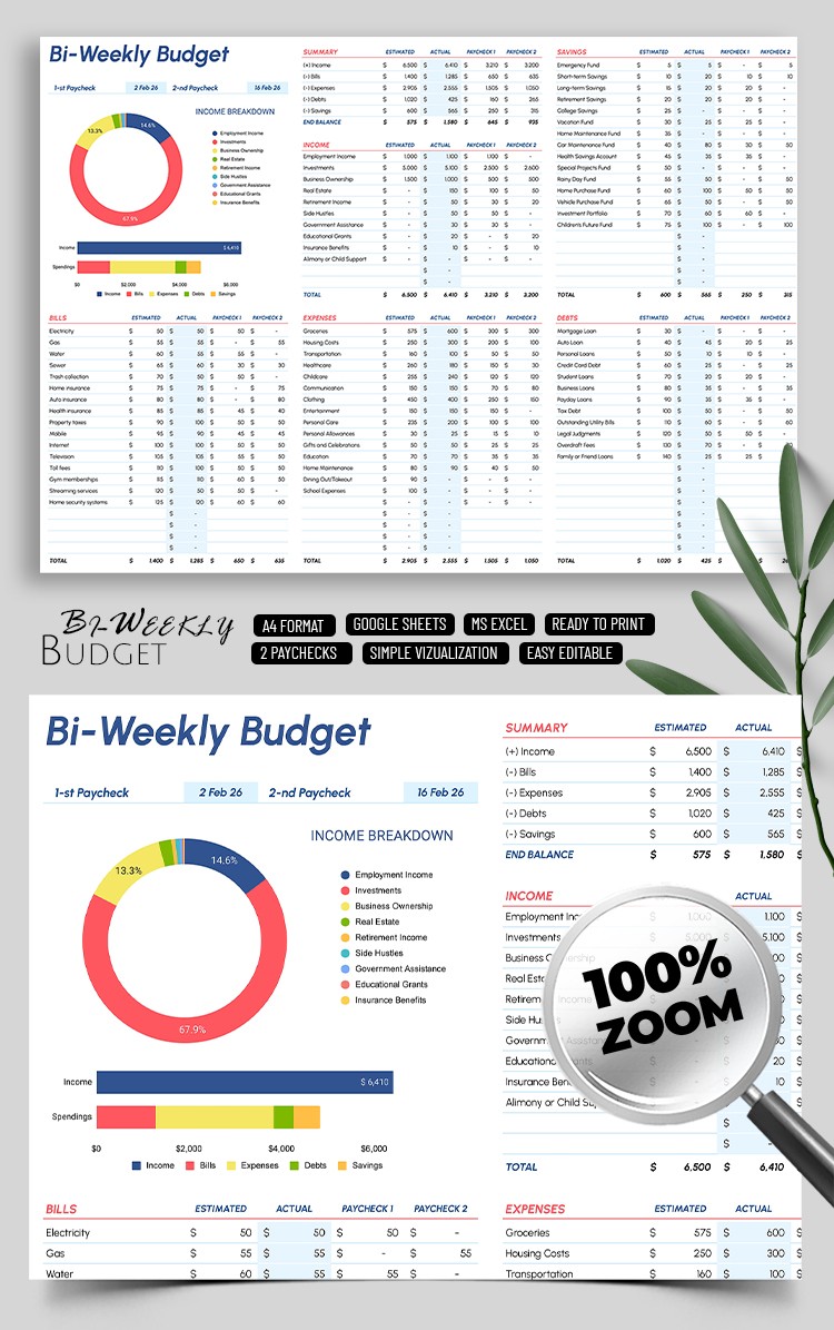 Free Printable Biweekly Budget Planner Template in Google Sheets and ...
