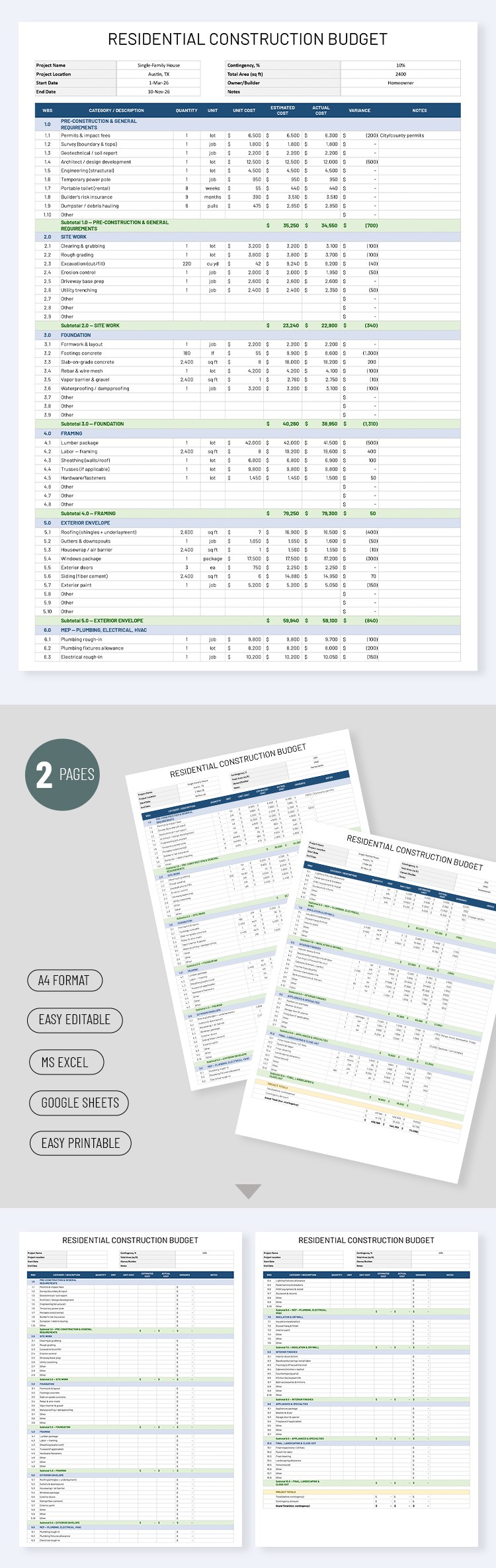 Free Printable Residential Construction Budget Template in Google ...