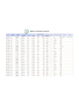 Gratuit Inventaire des produits avec graphique Modèle dans Google Sheets
