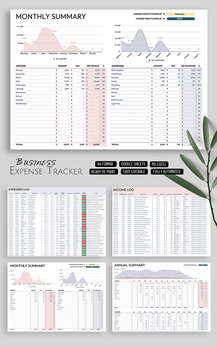 Free Professional Expense Tracking Template for Businesses In Google Sheets