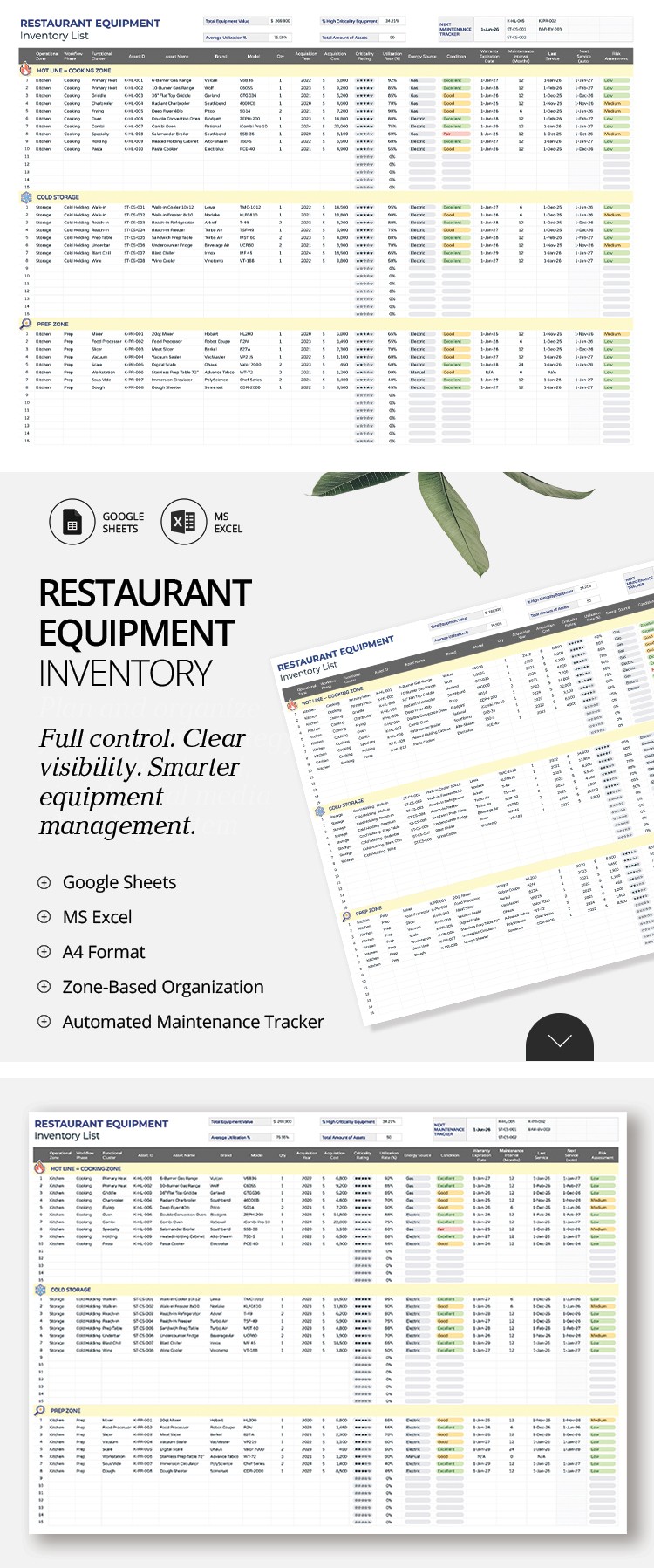 Free Restaurant Equipment Inventory List Template In Google Sheets