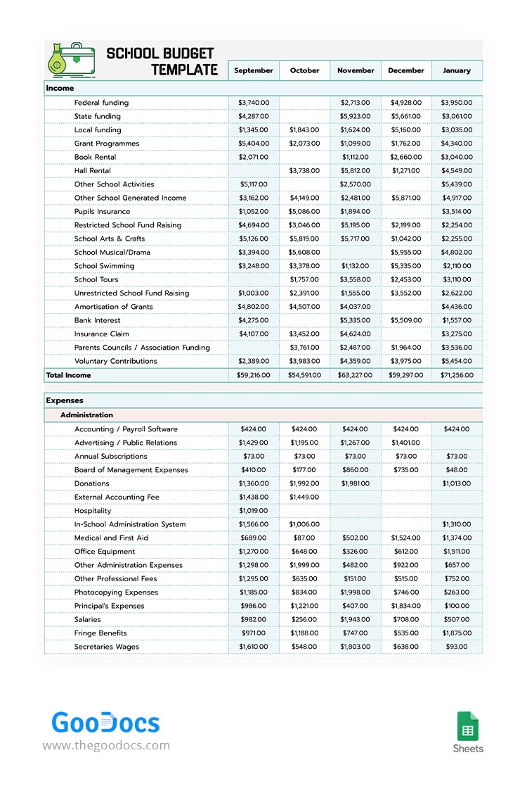 Free School Budget Template In Google Sheets Free School Budget Template In Google Sheets