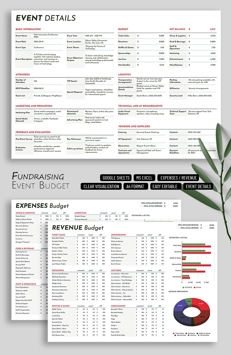 Free Fundraising Event Budget Template in Google Sheets and Microsoft ...