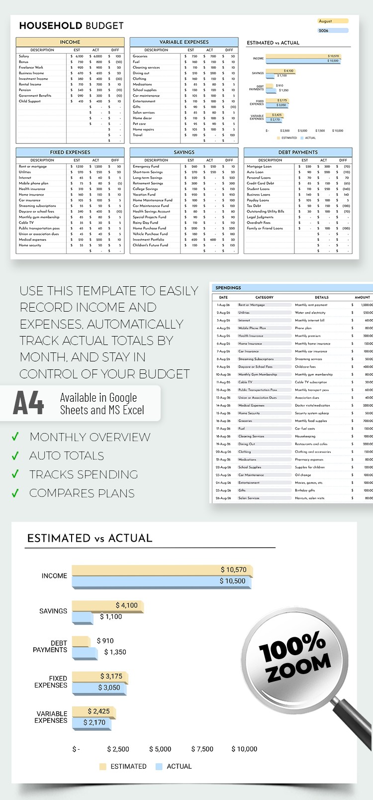 Free Simple Monthly Household Budget Template in Google Sheets and ...