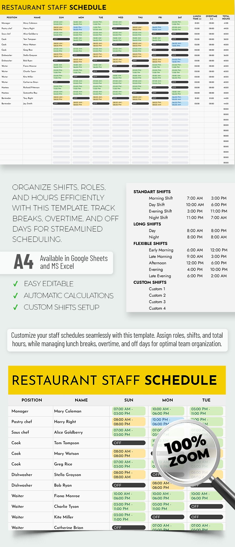 Free Simple Restaurant Staff Schedule Template In Google Sheets