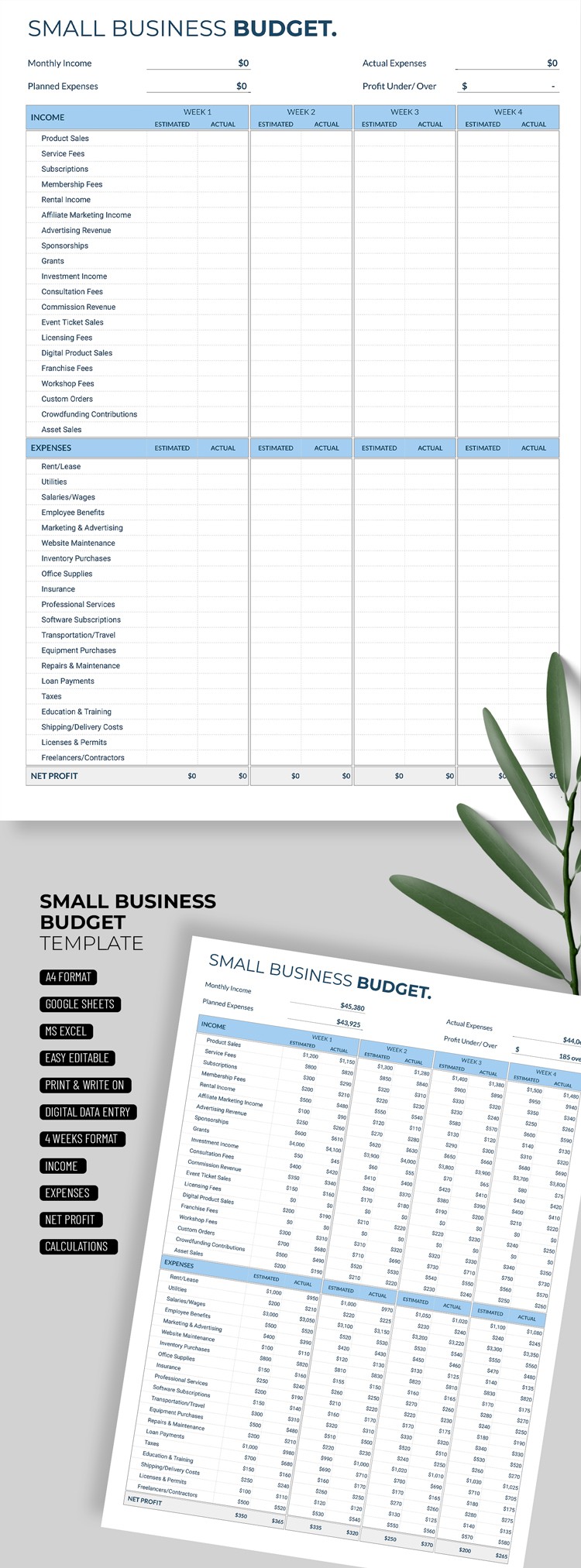 Sample Business Budget Template A Guide To Financial Budgeting (with 6