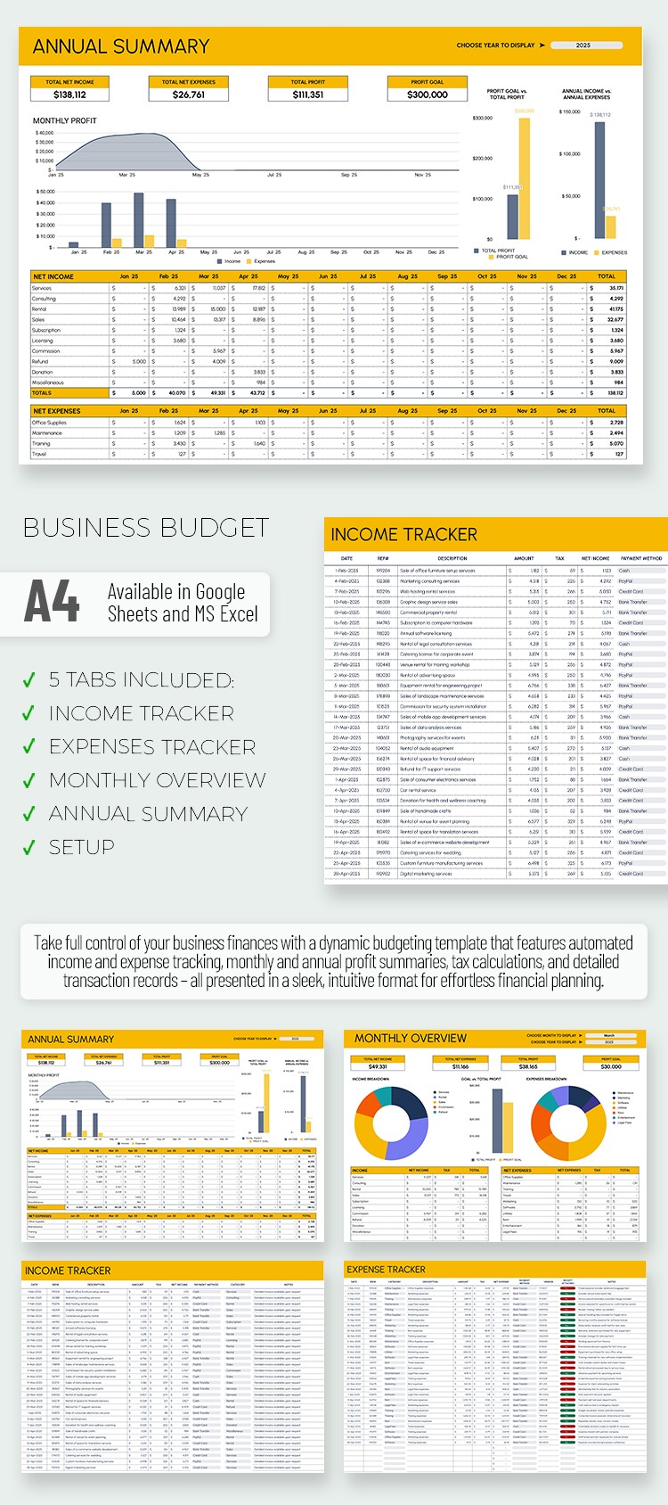 Free Small Business Budget Example Template in Google Sheets and ...