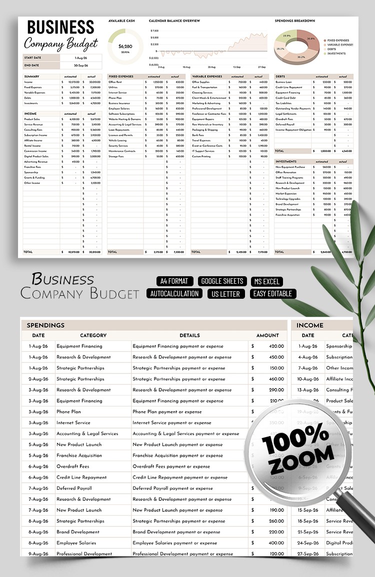 Free Small Business Company Budget Template in Google Sheets and ...