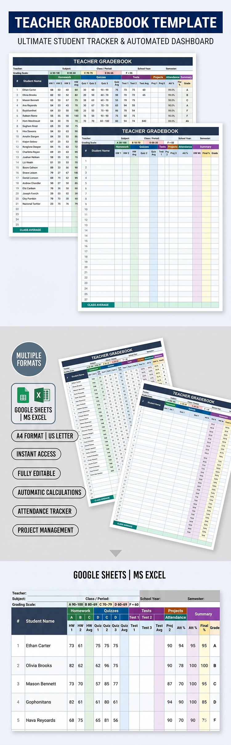 Free Teacher Gradebook Template In Google Sheets