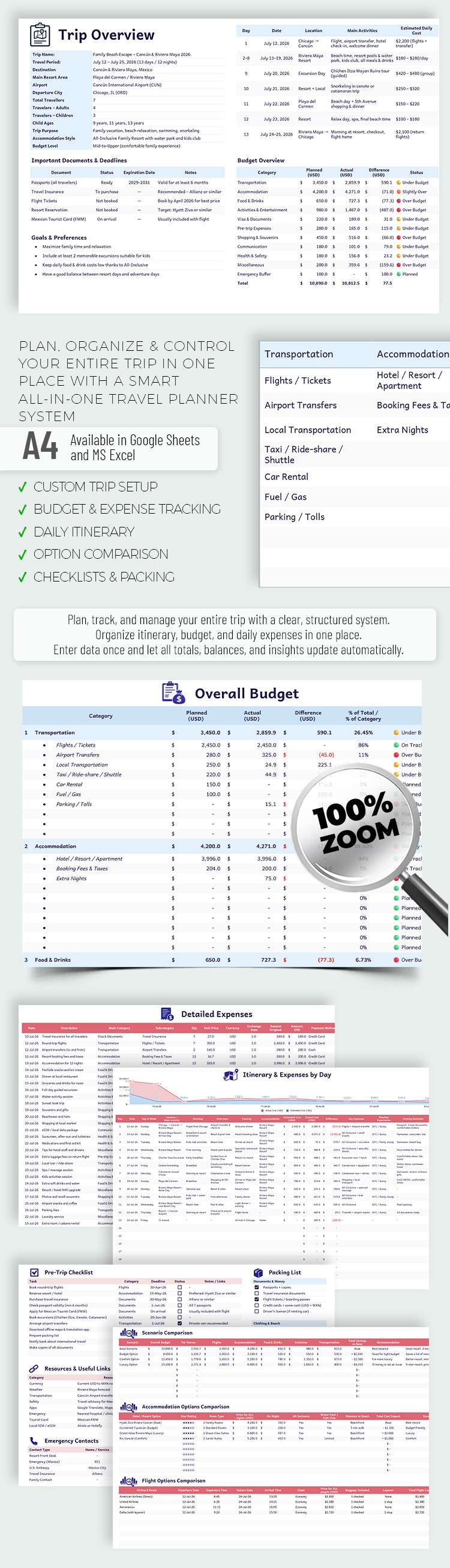 Trip Budget Template in Google Sheets and Microsoft Excel | thegoodocs.com