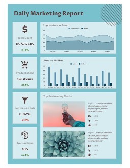 Free Turquoise Daily Marketing Report Template in Google Slides and ...