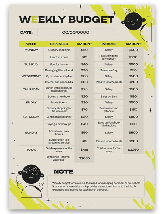 Hoja De Presupuesto Semanal En Excel Planilla De Excel Para Hoja De