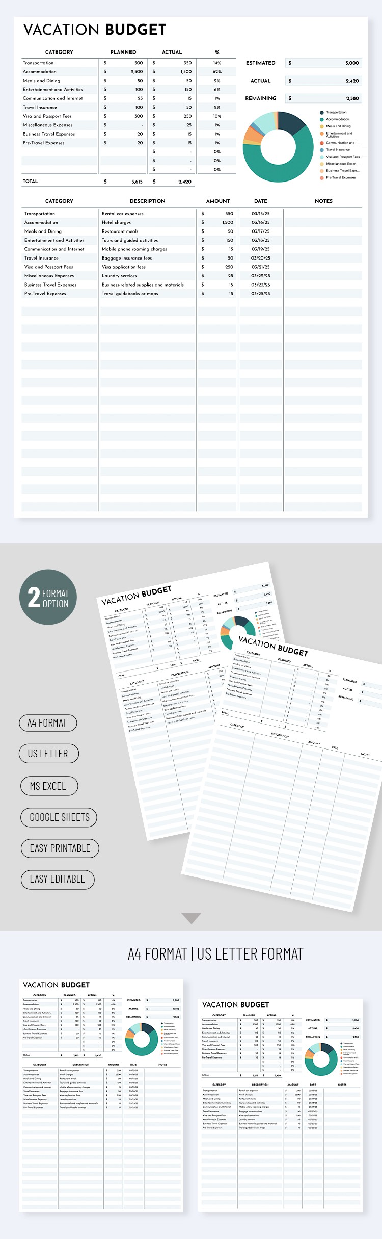 Free Simple Classic Vacation Budget Template in Google Sheets and ...
