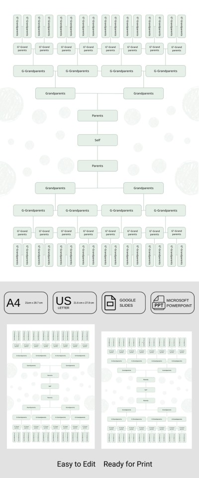 Free Modelo de Gráfico de Ancestrais de 6 Gerações Modelo em Google ...